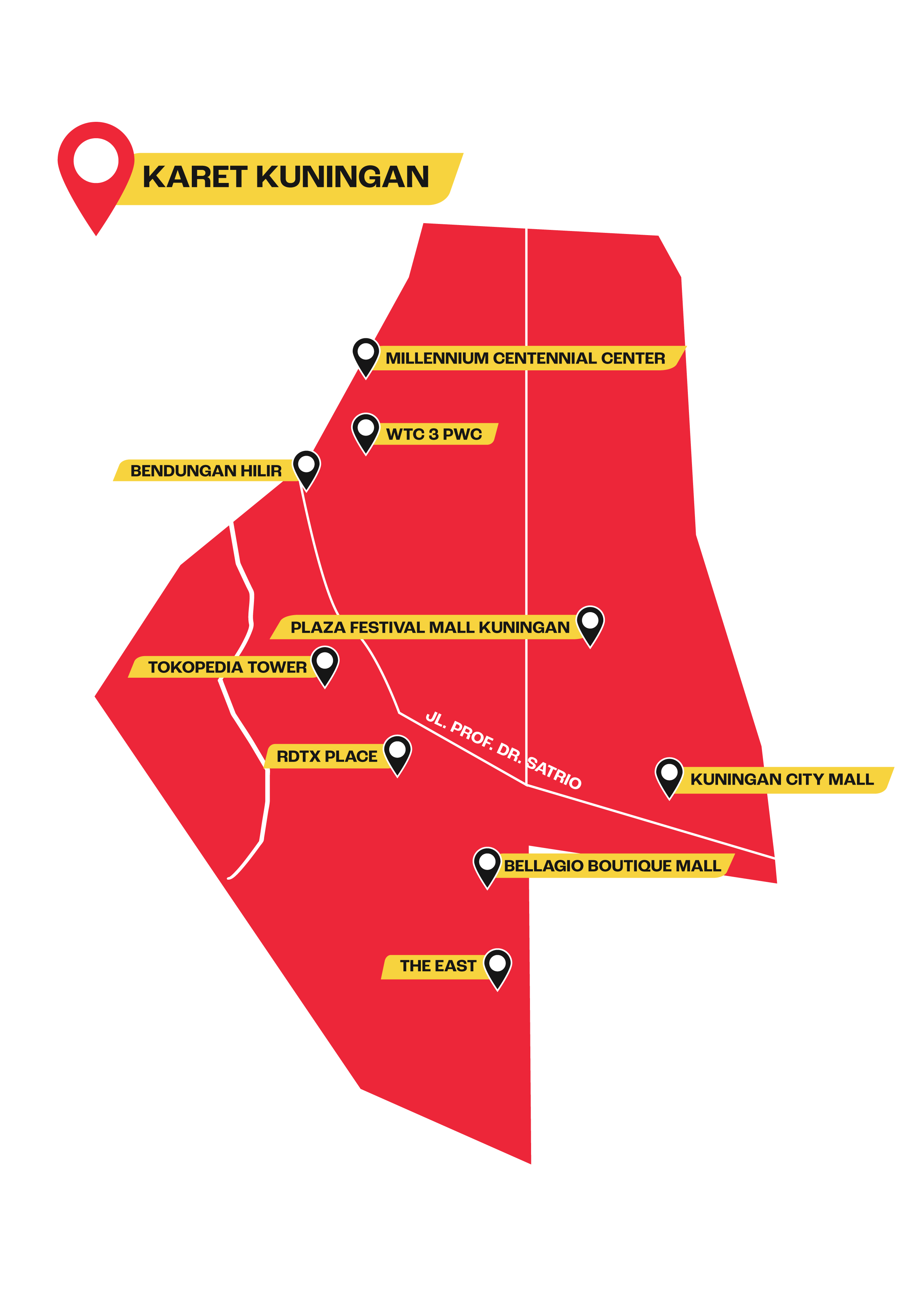 Jago Coffee - How It Works